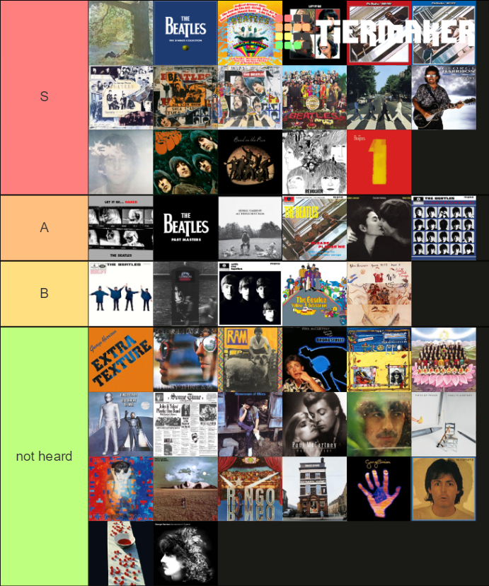 The Beatles/Solo Beatles Tier List (Community Rankings) - TierMaker