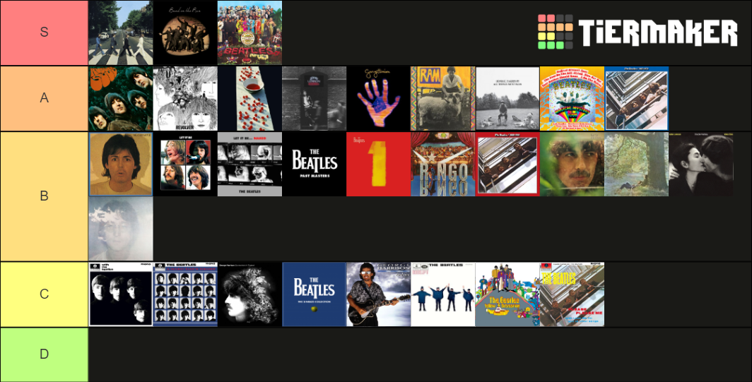 The Beatles/Solo Beatles Tier List (Community Rankings) - TierMaker