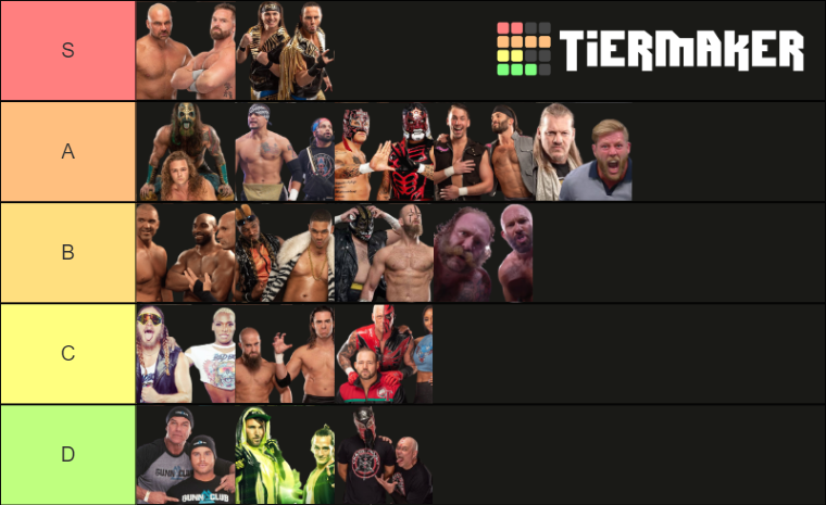 The best AEW Tag Teams - Fall 2020 Tier List (Community Rankings ...