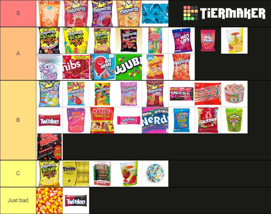 The best candy Tier List (Community Rankings) - TierMaker