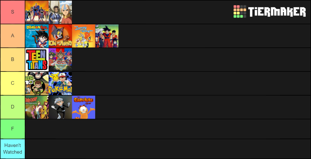 The Best Cartoons Tier List (Community Rankings) - TierMaker