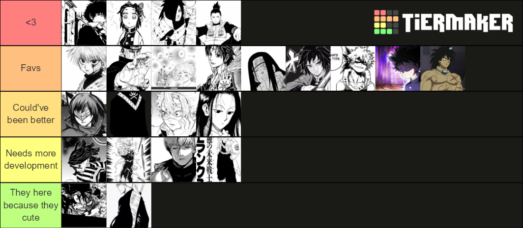 the best characters Tier List (Community Rankings) - TierMaker
