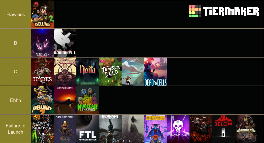 Best Roguelites & Roguelikes Tier List (Community Rankings) - TierMaker