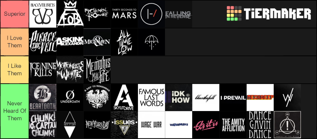 The Best Emo Bands Tier List (Community Rankings) - TierMaker