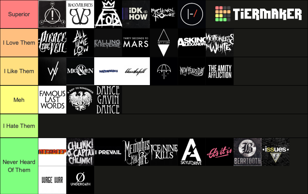 The Best Emo Bands Tier List (Community Rankings) - TierMaker