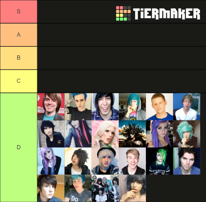 THE BEST EMO YOUTUBERS Tier List (Community Rankings) - TierMaker