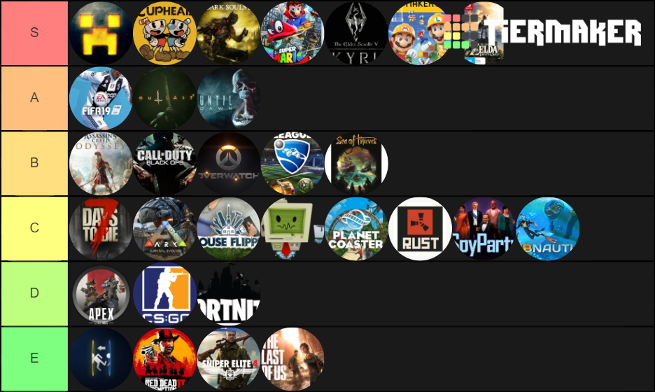The Best Game Tier List (Community Rankings) - TierMaker