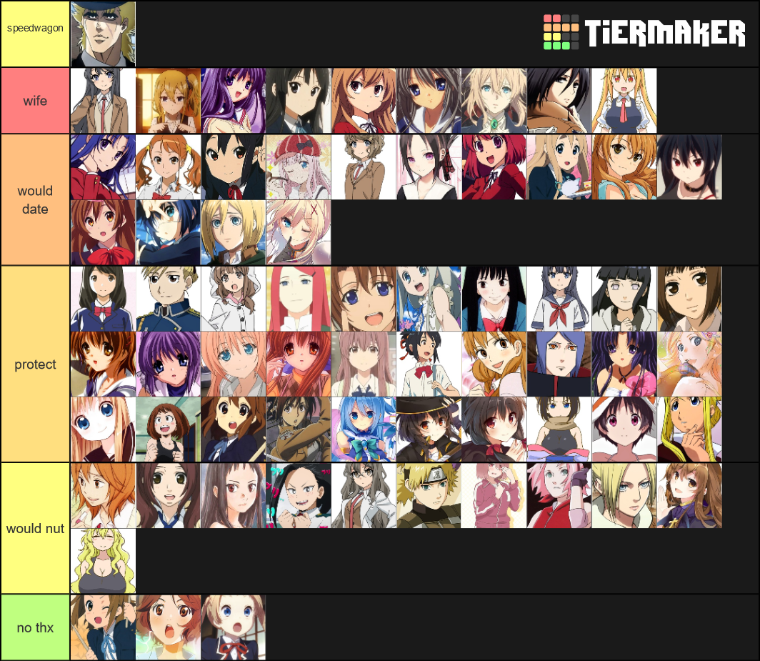 the BEST girls Tier List (Community Rankings) - TierMaker