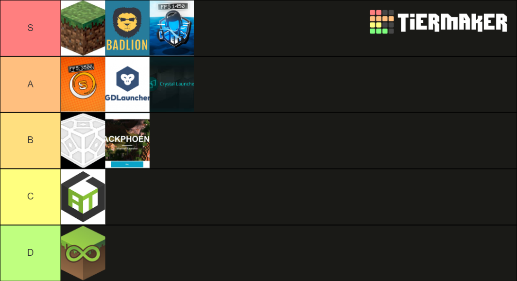 The Best Launcher For Crack/Premium/Alt/Demo Tier List (Community ...
