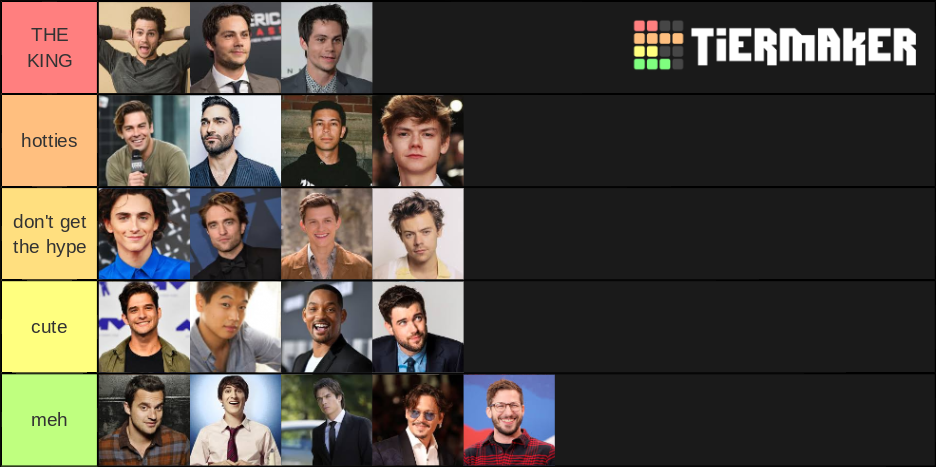 the best male actors Tier List (Community Rankings) - TierMaker