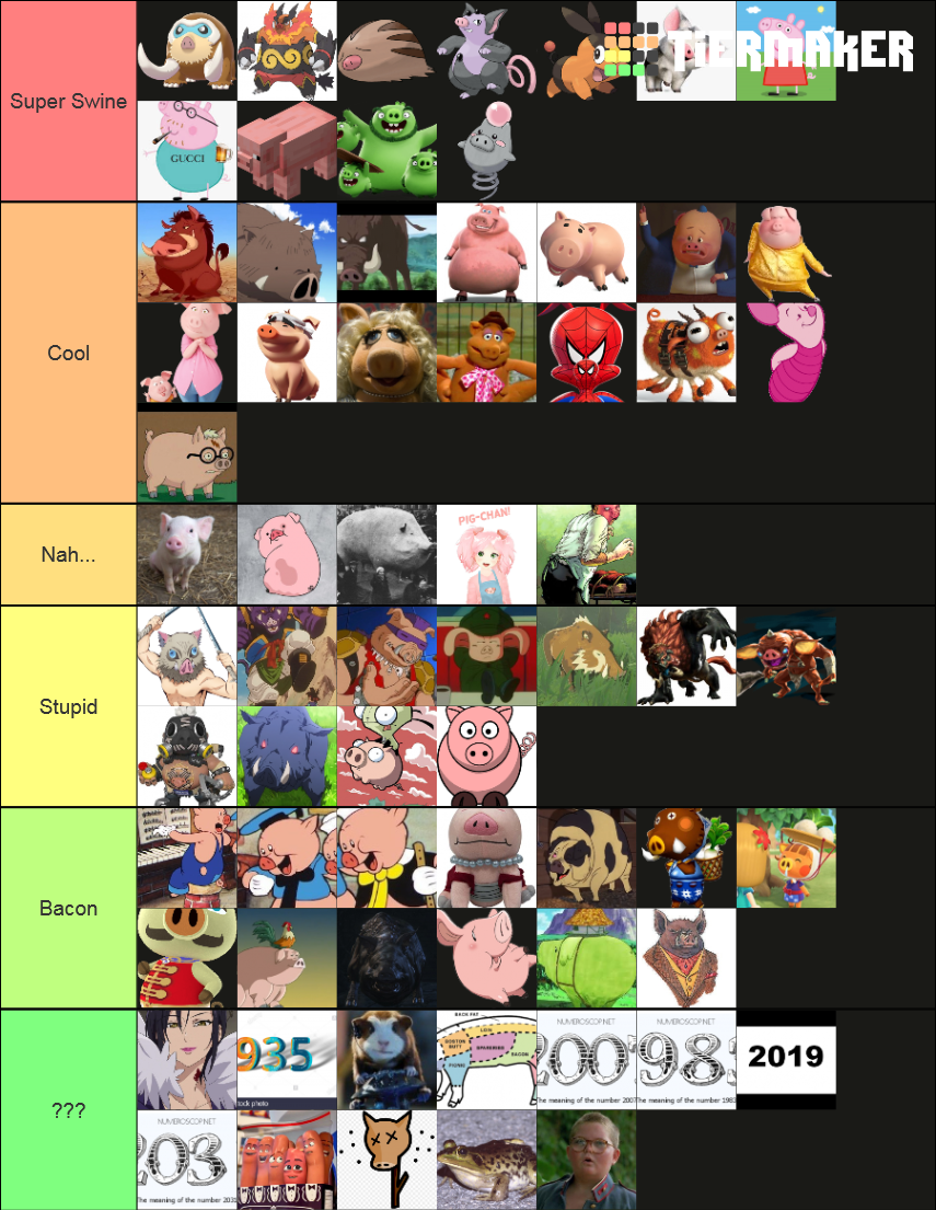 The Best Pig Tier List (Community Rankings) - TierMaker
