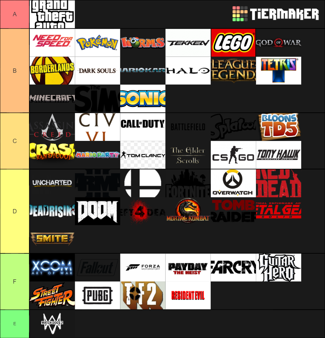 The Best Video Game Franchises and Series' Tier List (Community ...