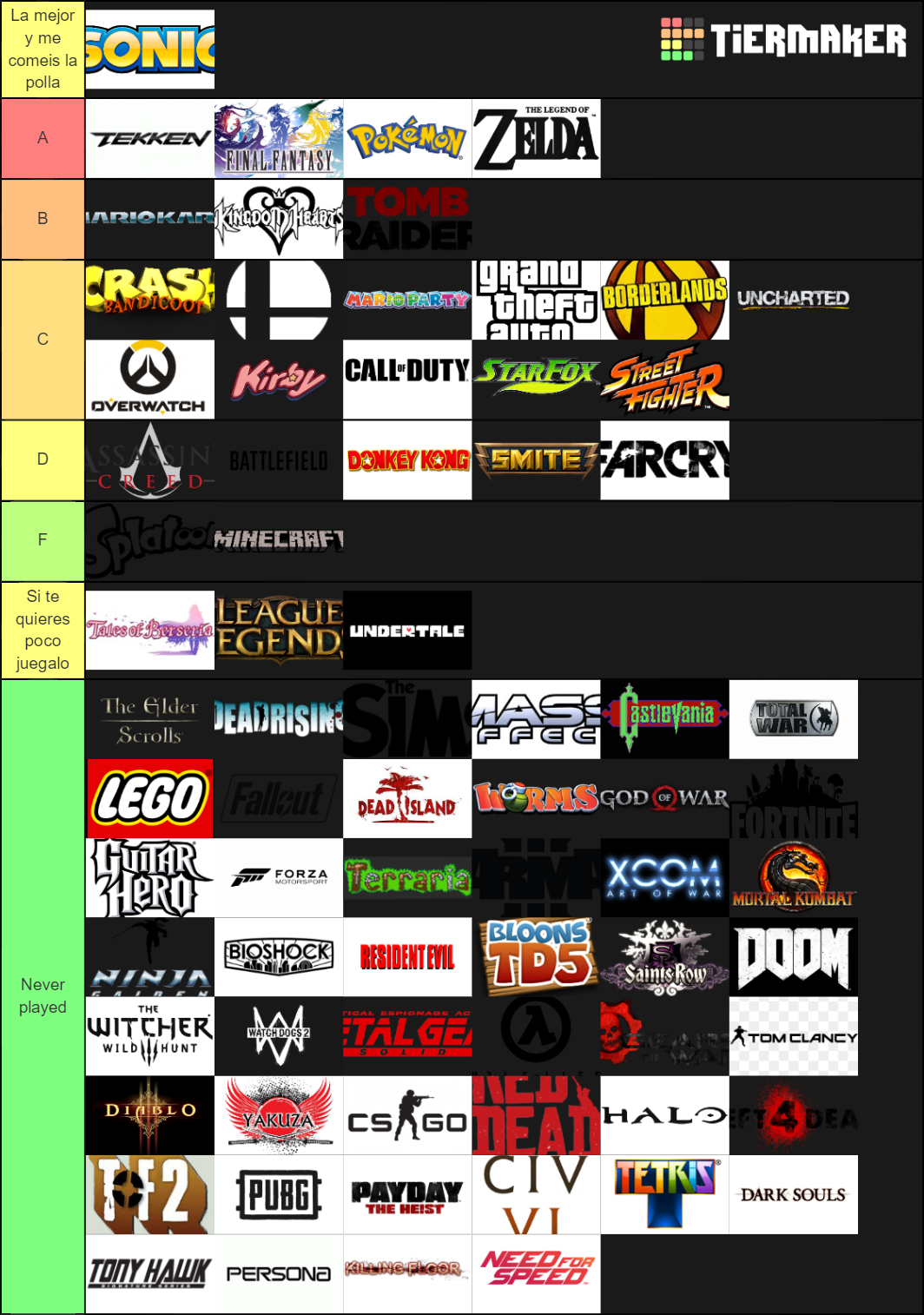 The Best Video Game Franchises and Series' Tier List (Community ...