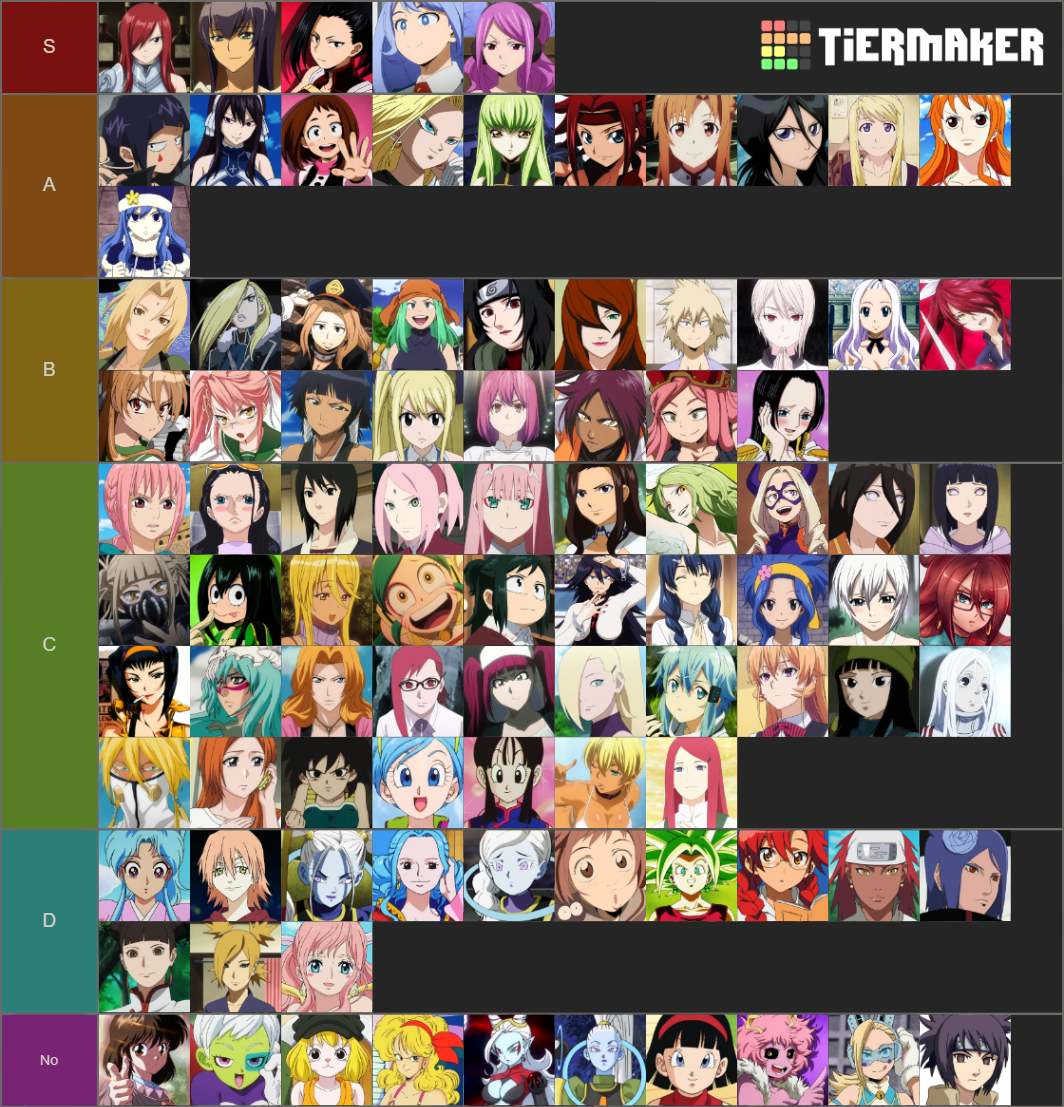 The BESTEST Best Girls Tier List (Community Rankings) - TierMaker