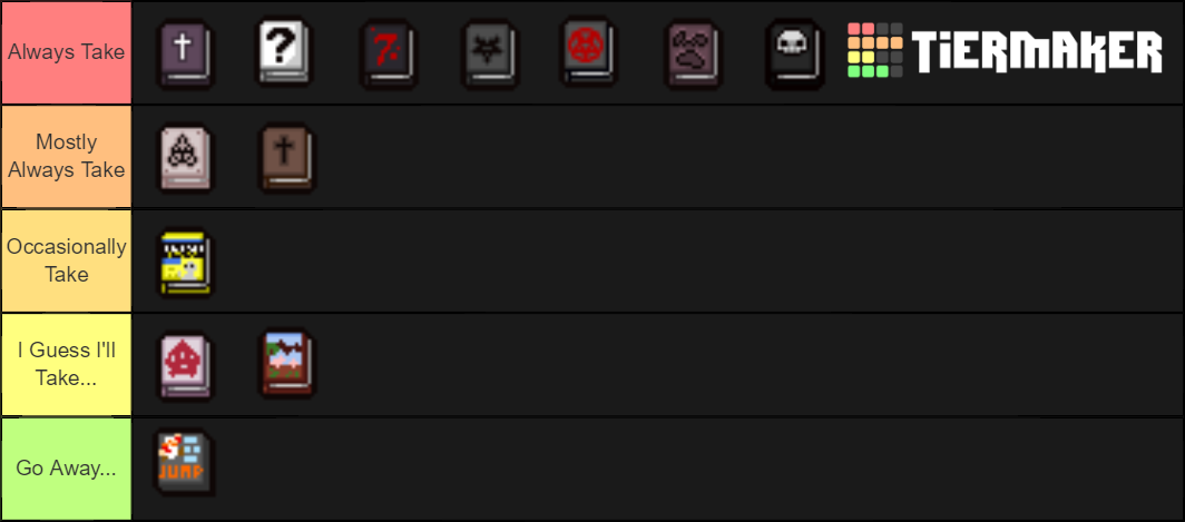 The Binding of Isaac Books! Tier List (Community Rankings) - TierMaker