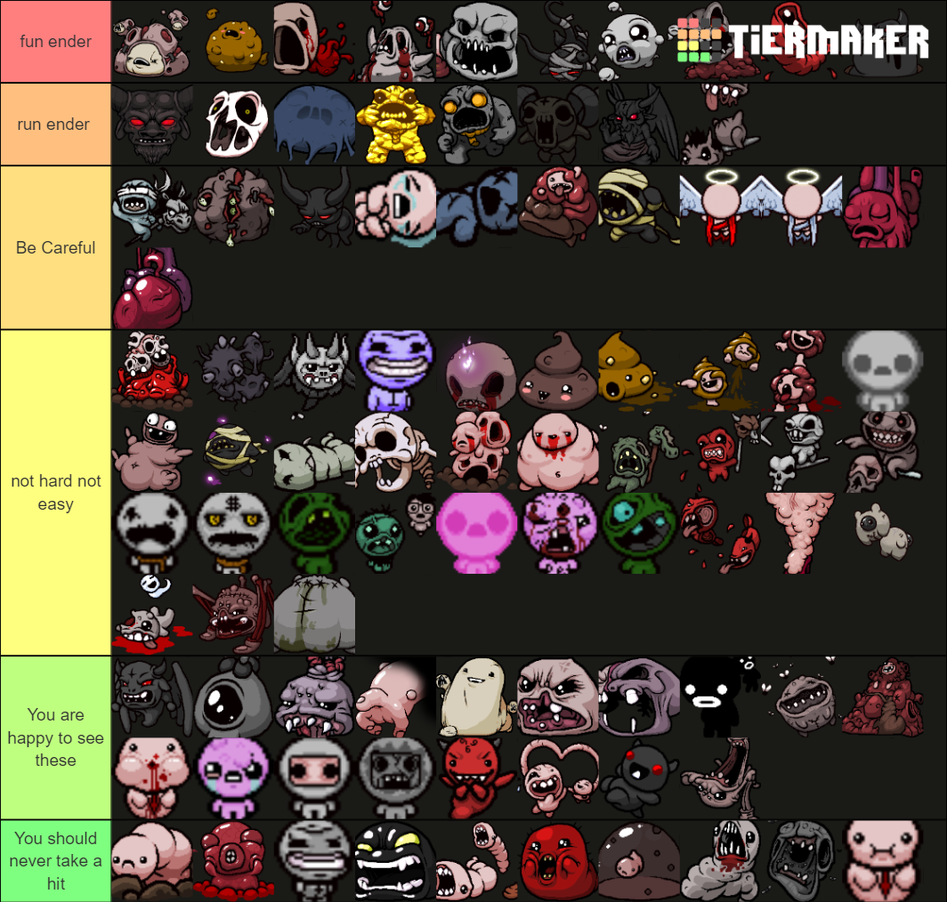 The binding of isaac bosses Tier List (Community Rankings) - TierMaker