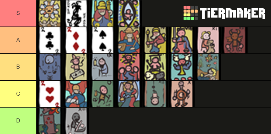 The Binding of Isaac Cards Tier List (Community Rankings) - TierMaker