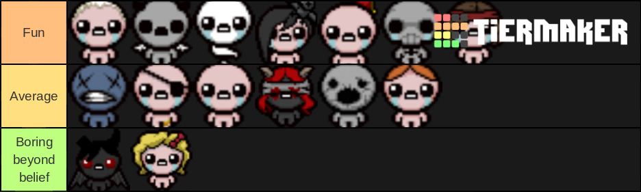 The Binding Of Isaac characters Tier List (Community Rankings) - TierMaker