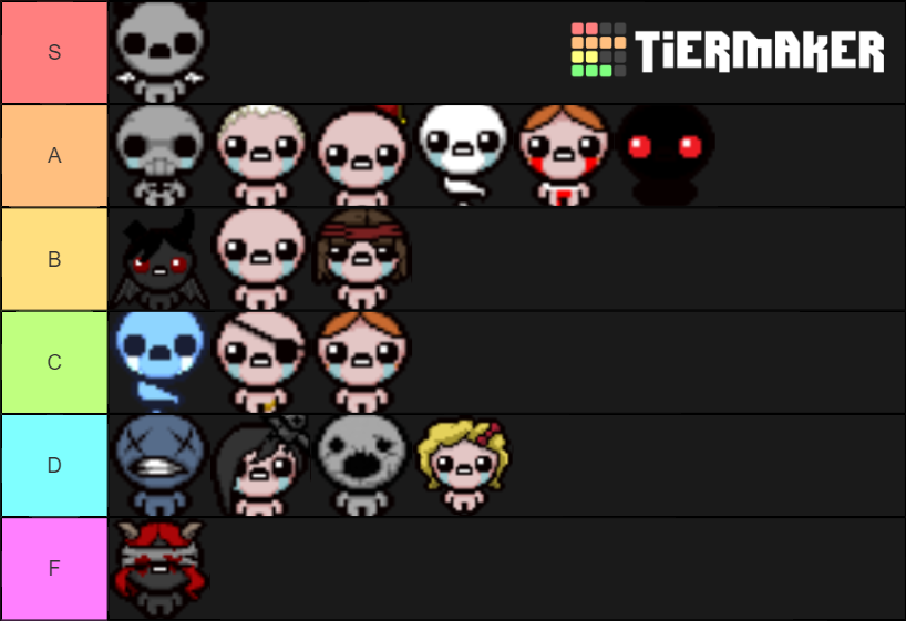 The Binding Of Isaac characters Tier List (Community Rankings) - TierMaker