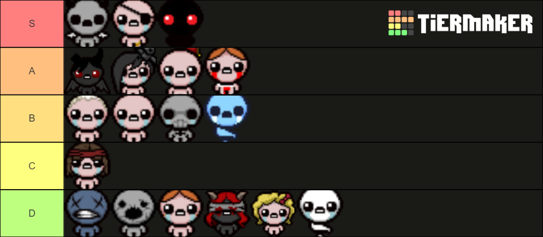 The Binding Of Isaac characters Tier List (Community Rankings) - TierMaker
