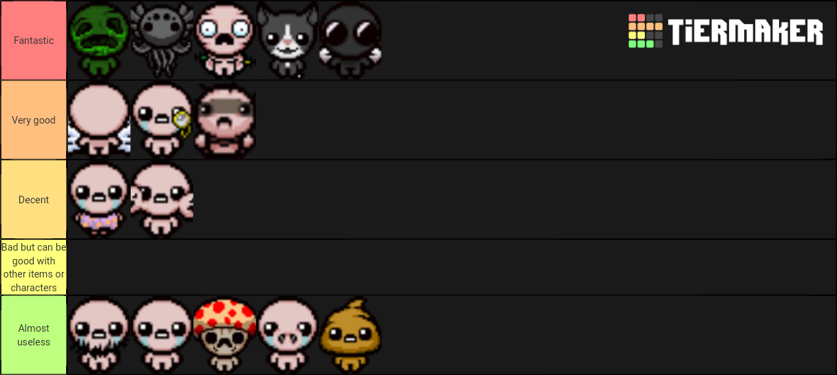 The Binding of Isaac Rebirth:Transformations! Tier List (Community Rankings) - TierMaker