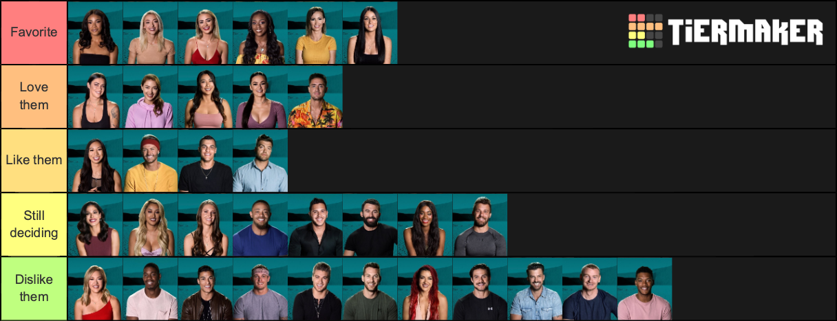 The Challenge Tier List (Community Rankings) - TierMaker