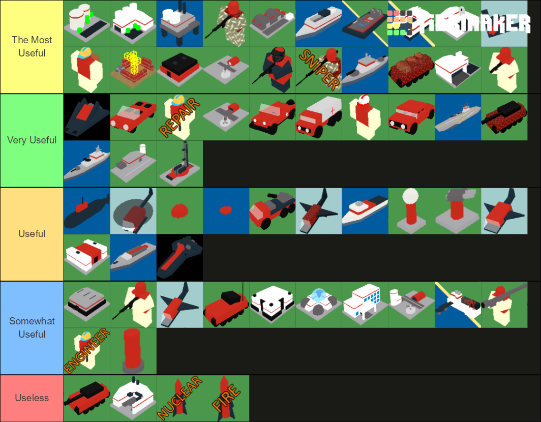 The Conquerors 3 Units and Buildings Tier List (Community Rankings ...