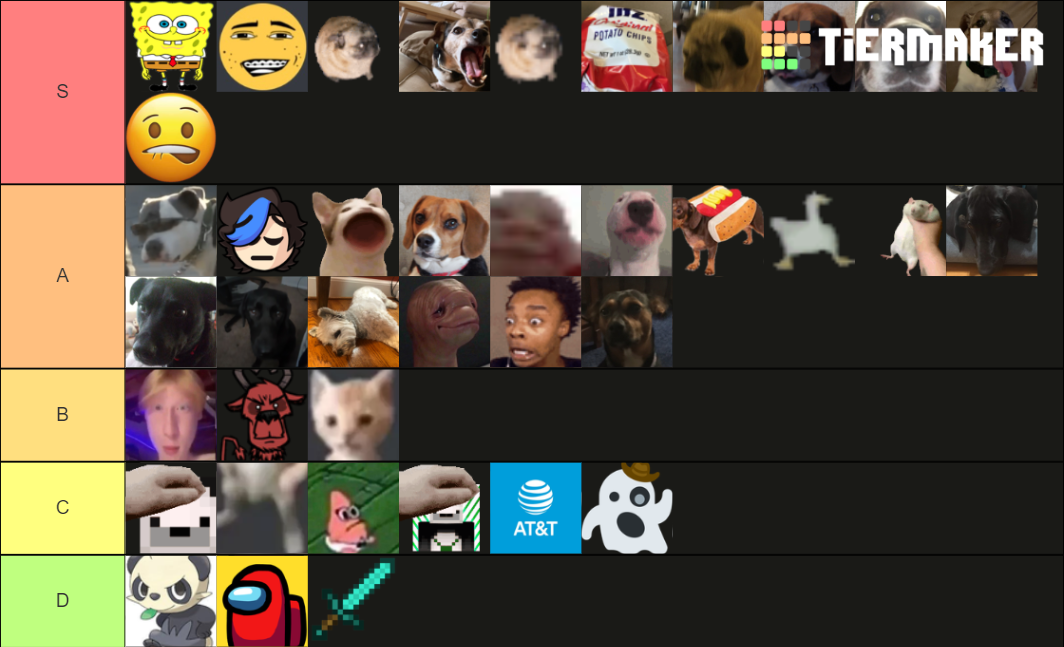 The Constant Emojis Tier List (Community Rankings) - TierMaker The Constant Emojis Tier List (Community Rankings) - TierMaker