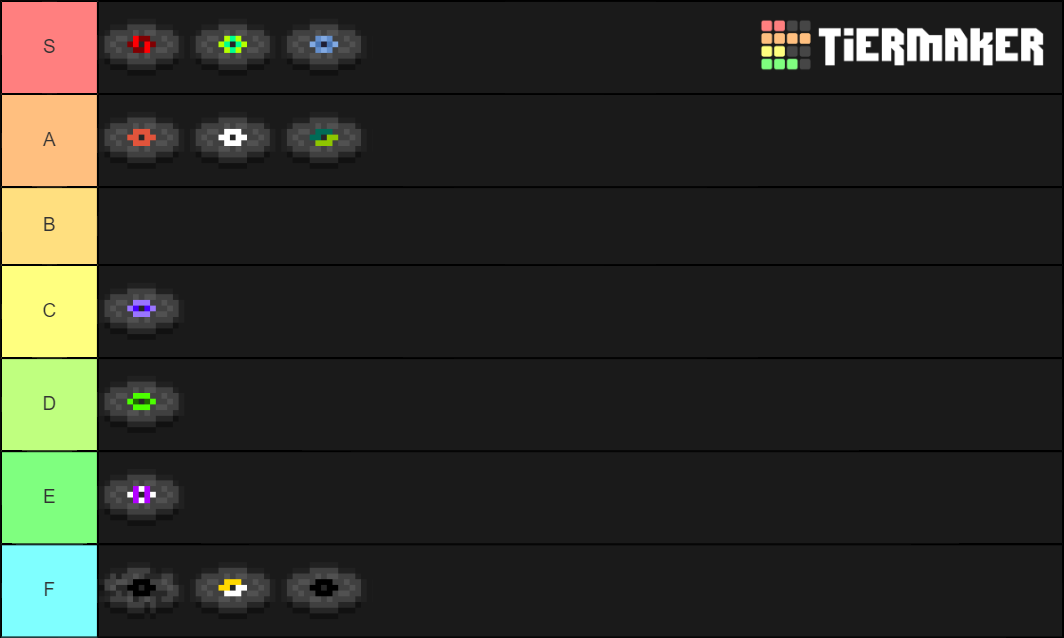 The correct minecraft music disc Tier List (Community Rankings) - TierMaker