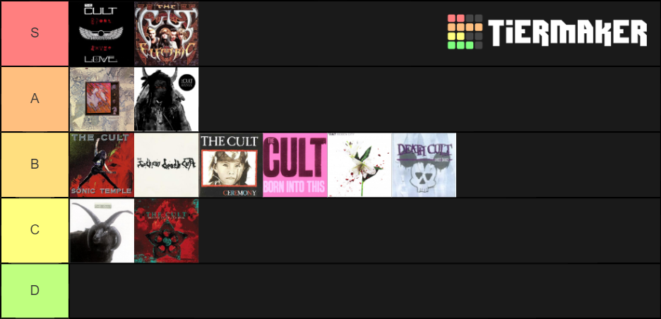 The Cult (U.K. Band) Tier List (Community Rankings) - TierMaker