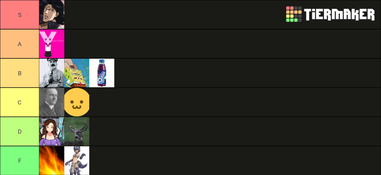 The Cursed Yacht Ships Tier List (Community Rankings) - TierMaker