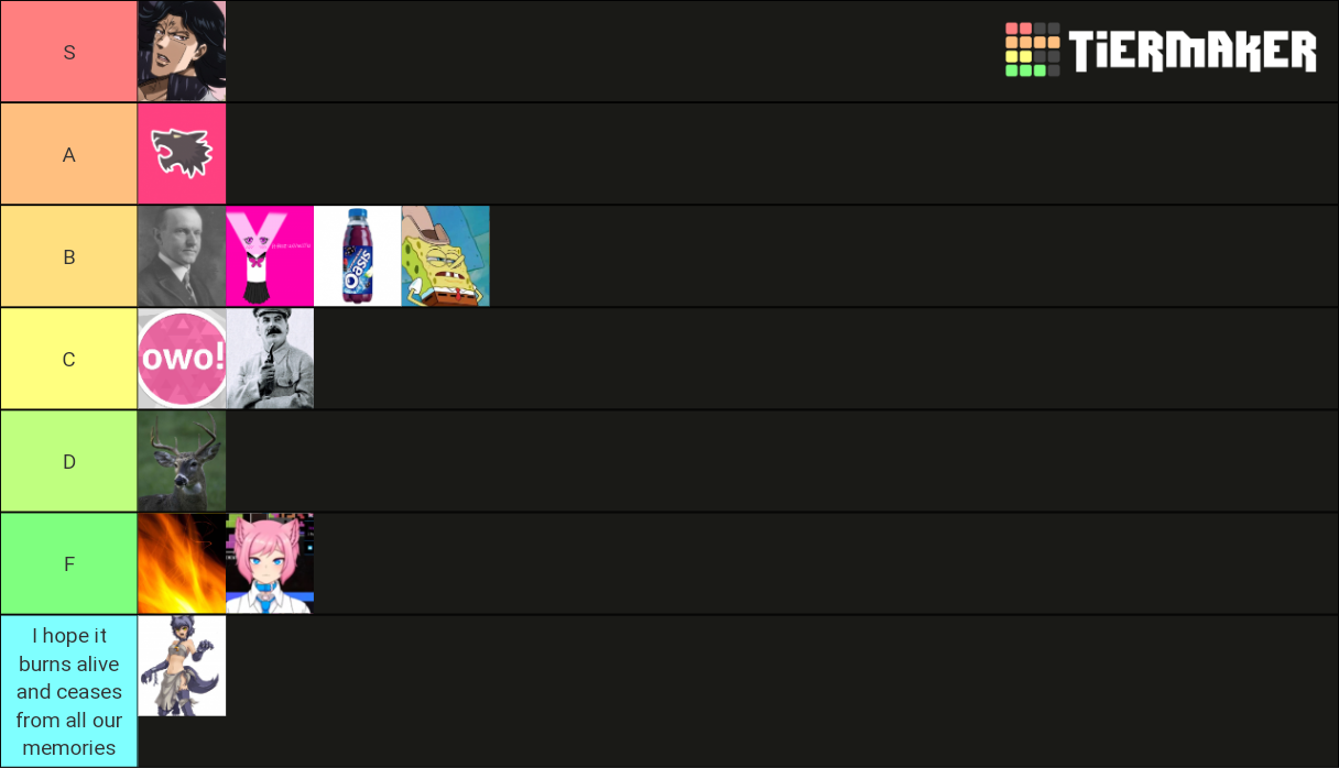 The Cursed Yacht Ships UPDATED Tier List (Community Rankings) - TierMaker