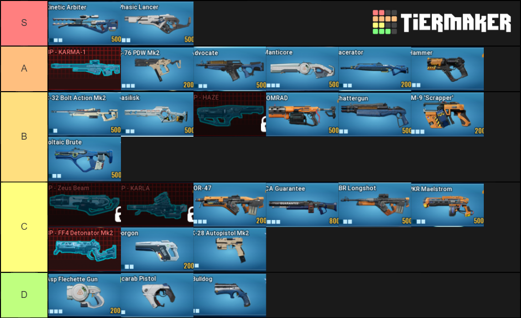 The Cycle Weapon Tier List (Community Rankings) - TierMaker