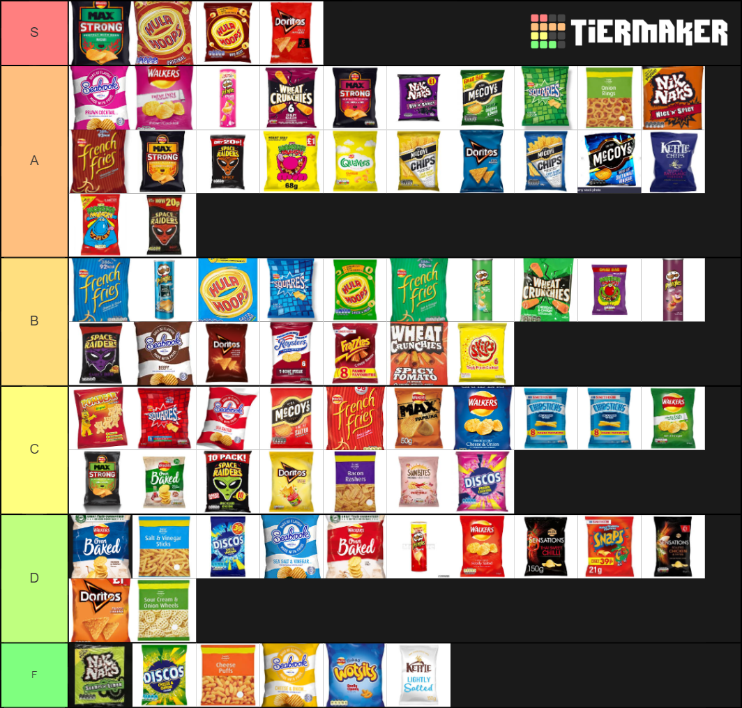 The Definitive Crisps Tier List (Community Rankings) - TierMaker