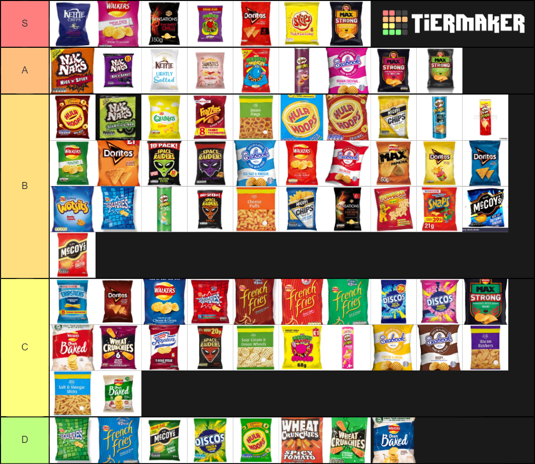 The Definitive Crisps Tier List (Community Rankings) - TierMaker