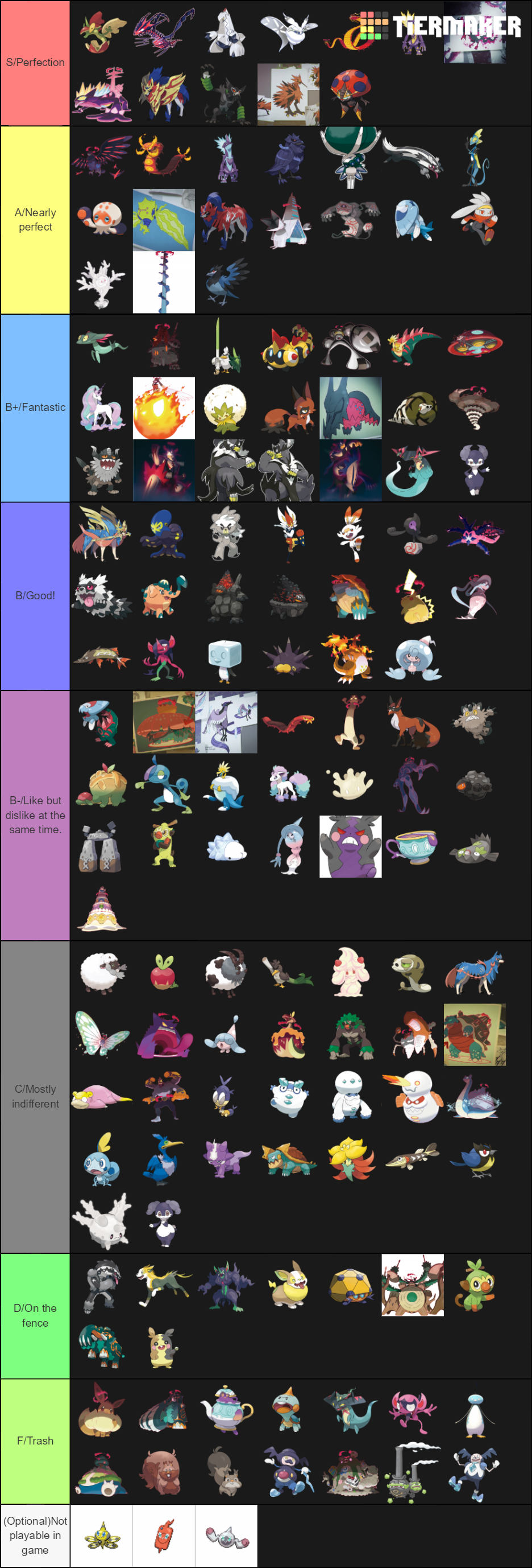 The Definitive Gen 8 Pokemon ALL 3/26/20 Tier List (Community Rankings ...