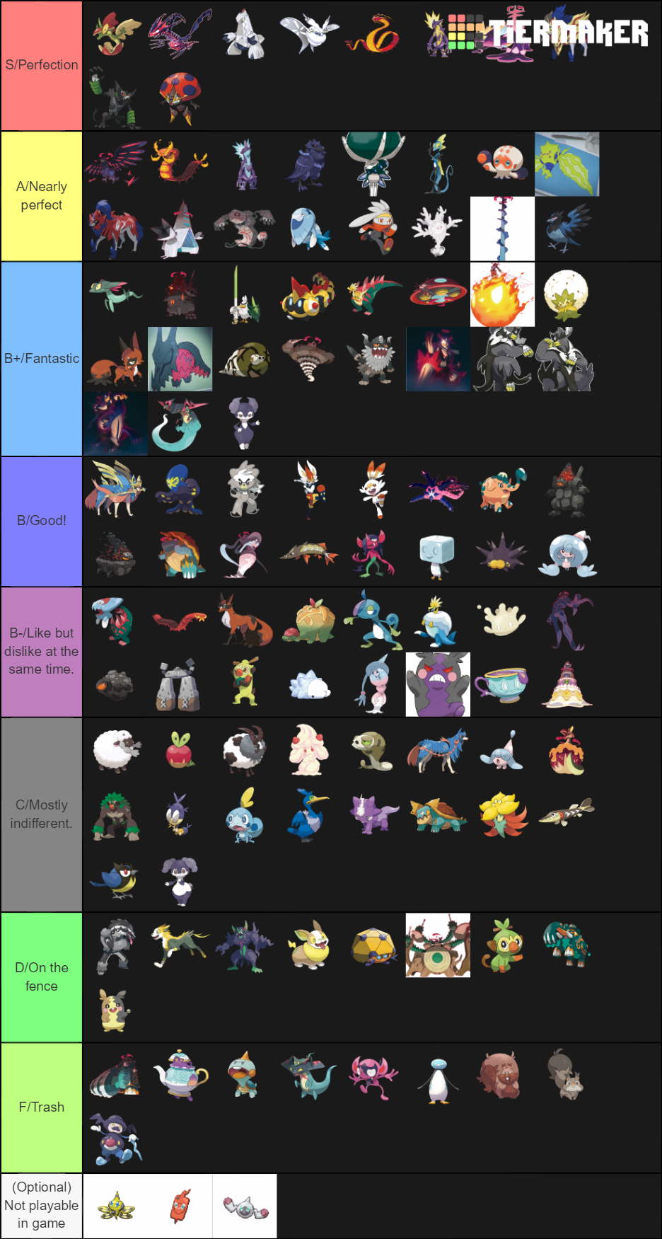 The Definitive NEW Gen 8 Pokemon ONLY - 3/26/20 Tier List (Community ...