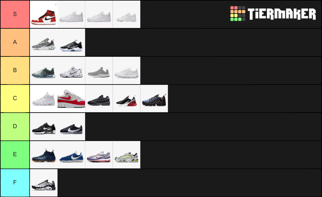 The Definitive Nike Sneaker Tier List (Community Rankings) - TierMaker