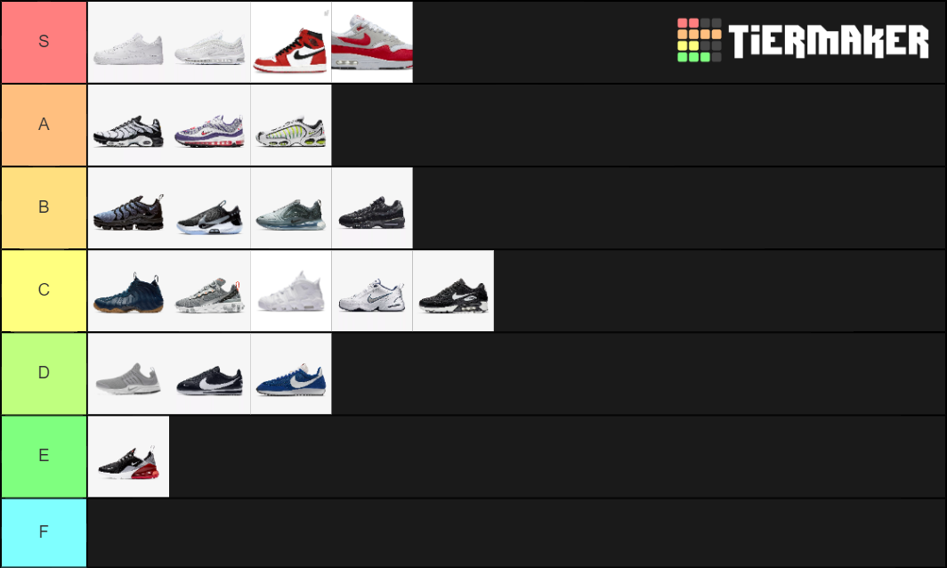 The Definitive Nike Sneaker Tier List (Community Rankings) - TierMaker