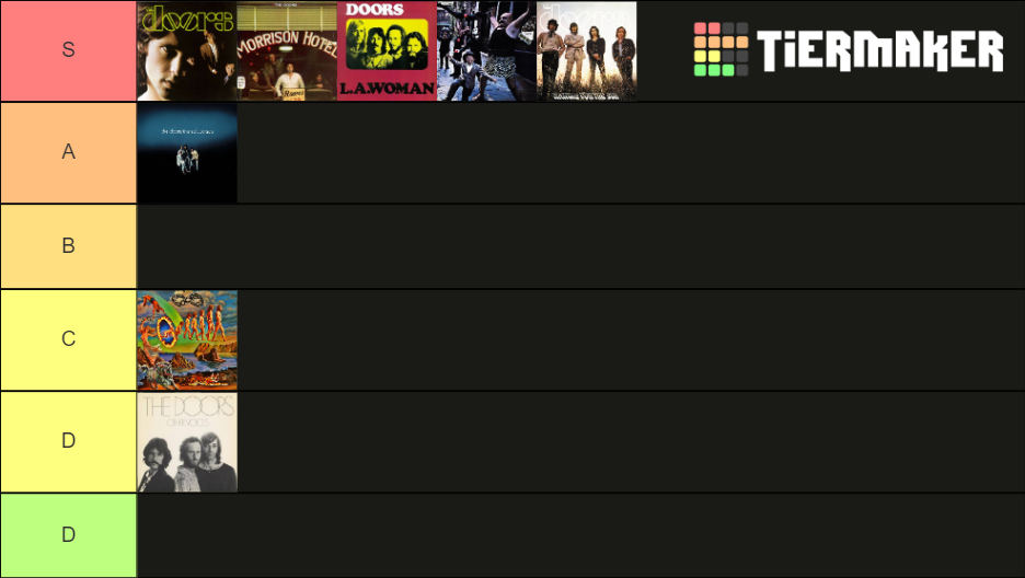The Doors Tier List (Community Rankings) - TierMaker