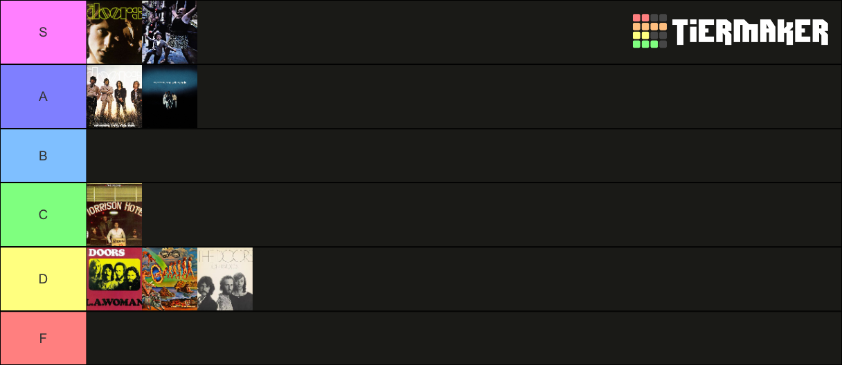 The Doors Tier List (Community Rankings) - TierMaker