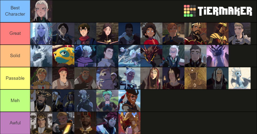The Dragon Prince Characters Tier List (Community Rankings) - TierMaker