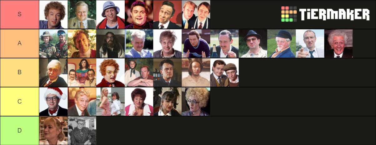 The Fast Show Characters Tier List (Community Rankings) - TierMaker