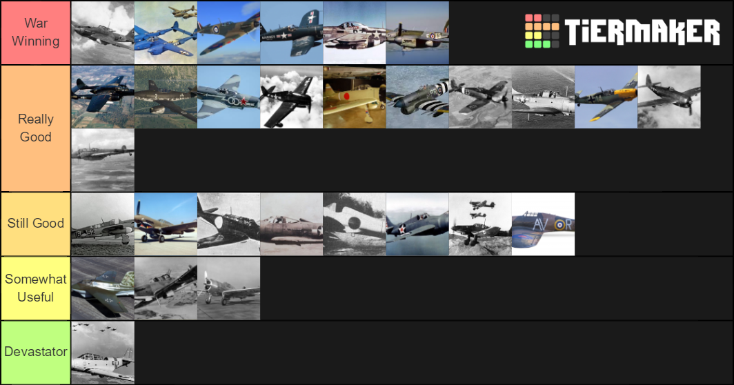 The Fighters of WW2 Tier List (Community Rankings) - TierMaker