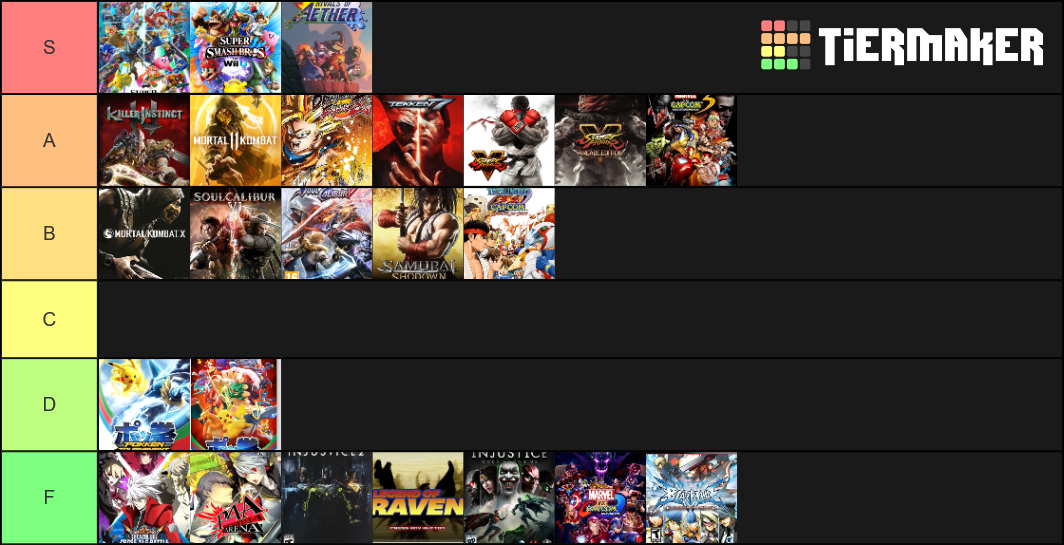 The Fighting Games of the Decade (2010-2019) Tier List (Community ...