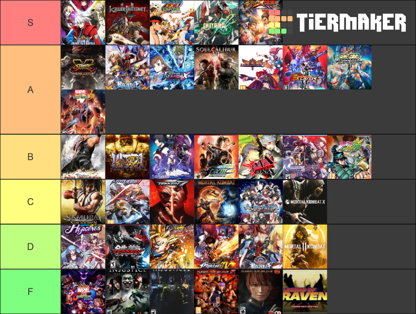 The Fighting Games of the Decade (2010-2019) Tier List (Community ...