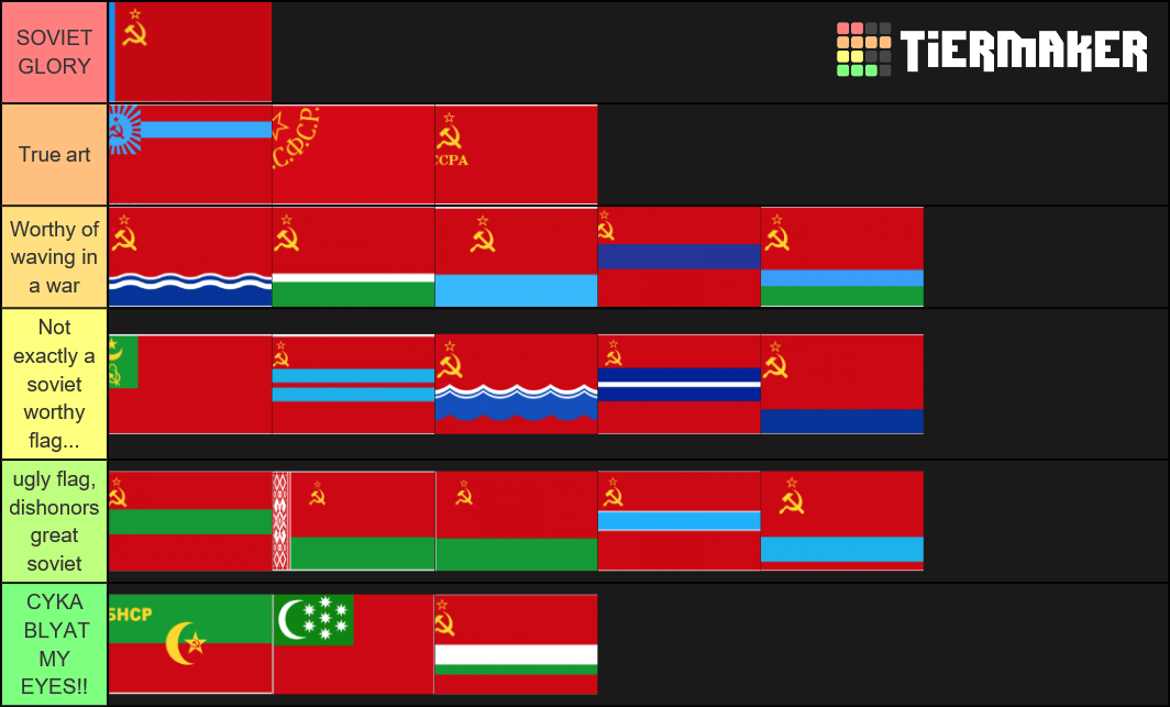 Flags of Soviet Union Republics Tier List (Community Rankings) - TierMaker