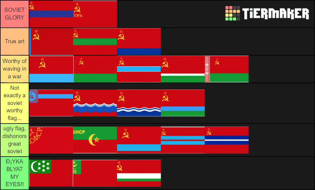 Flags of Soviet Union Republics Tier List (Community Rankings) - TierMaker