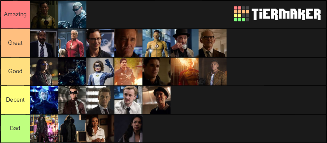 The Flash Characters Tier List (Community Rankings) - TierMaker