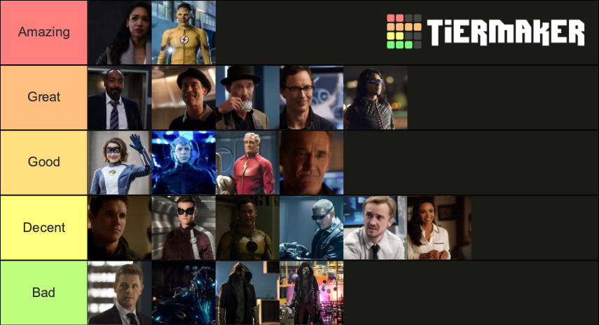 The Flash Characters Tier List (Community Rankings) - TierMaker